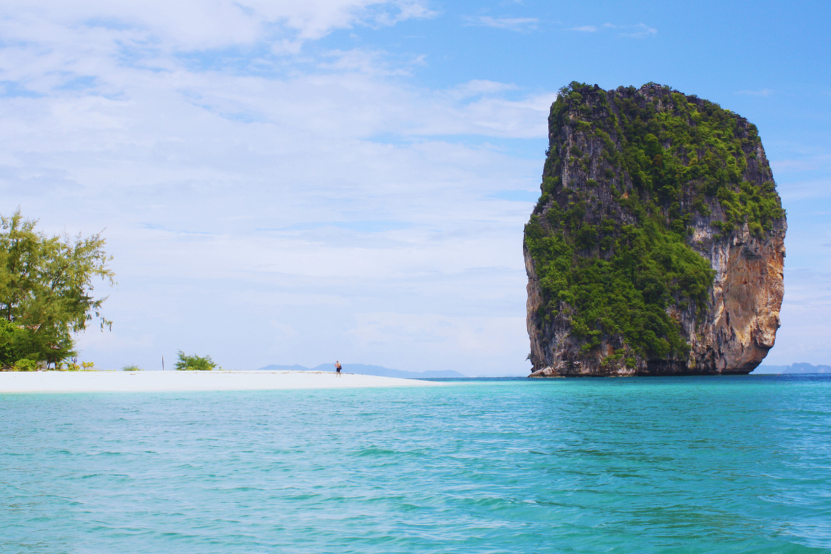 Full Day Poda 4 Islands by Speedboat - Go Beyond